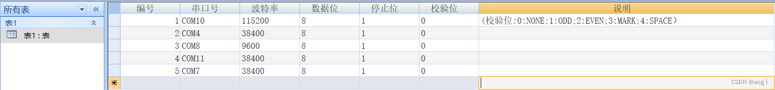 Labview使用LabSQL读取数据库表格（Access）_labview 数据库读取-CSDN博客