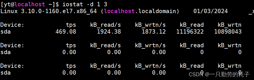 Linux性能监控命令_iostat & 监控I/O状态_linux io 使用率查看命令-CSDN博客