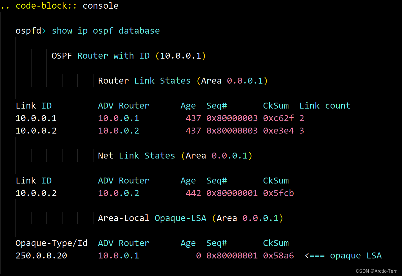 Frrouting学习笔记（四）——OSPF API_frrouting 配置接口地址-CSDN博客