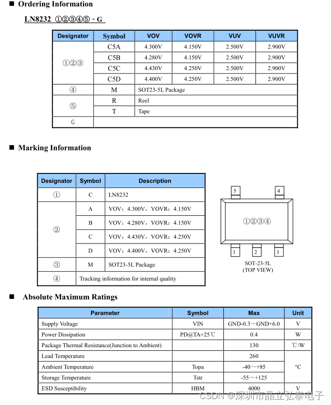 LN8232C5FMR替换XB5352A SOT23-5 二合一单节锂电保护IC芯片 CFMB_xb5352加热敏电阻-CSDN博客
