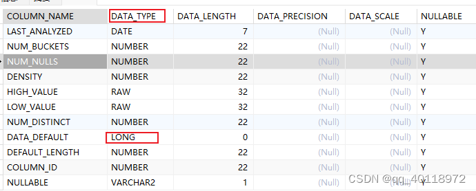 SQL state [99999]； error code [17027]； 流已被关闭； nested exception is java.sql.SQLException: 流已被关闭_流 ...