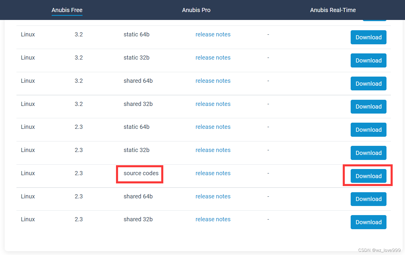 ANUBIS软件安装_LINUX_WIN-CSDN博客