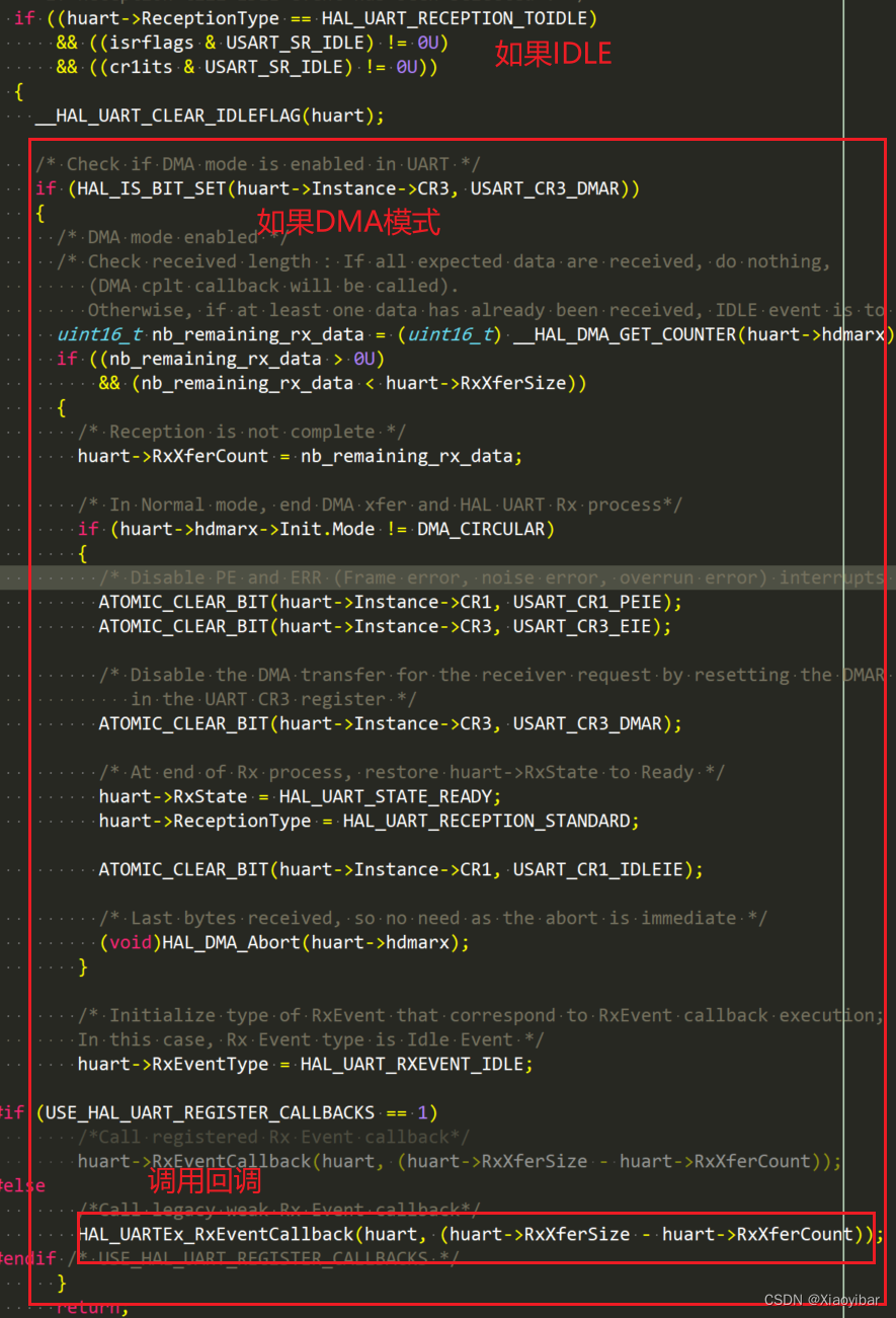 【STM32】| 01——常用外设 | USART_mcu外设串口有哪些-CSDN博客