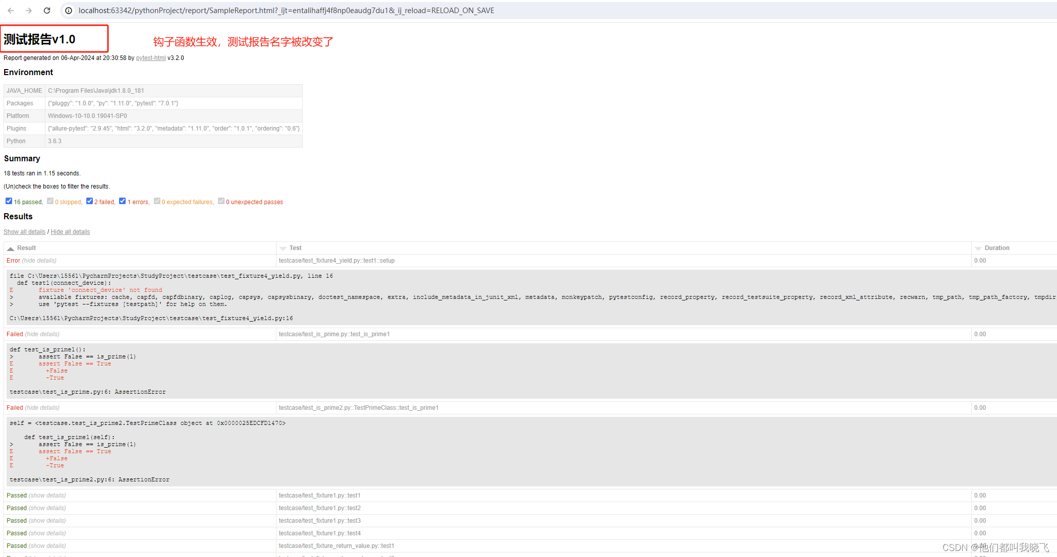 Pytest4 Pytest Html插件生成测试报告 Self Contained Html Csdn博客 