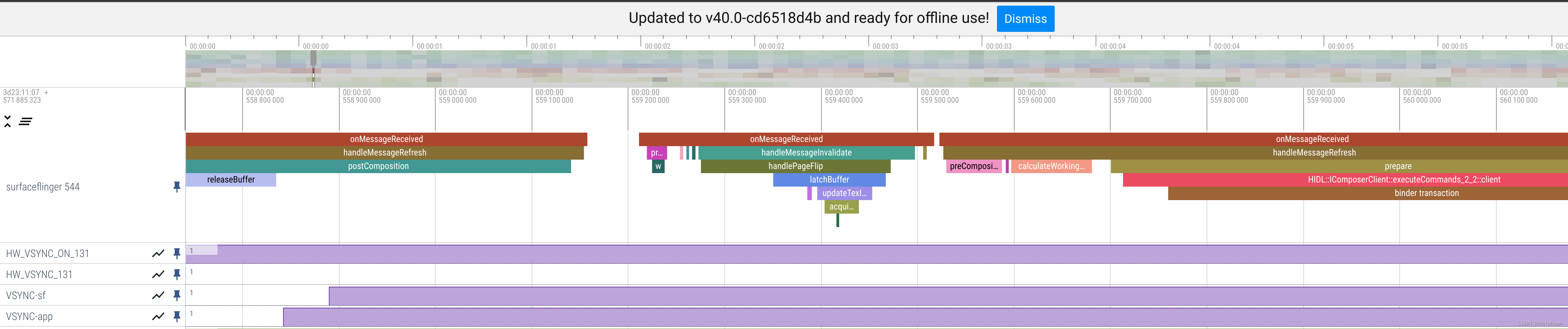 Perfetto 中的 Android VSYNC信号_perfetto vsync-CSDN博客