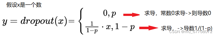dropout训练阶段和测试阶段_dropout层测试阶段-CSDN博客