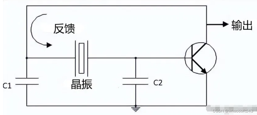 嵌入式~PCB专辑74-CSDN博客