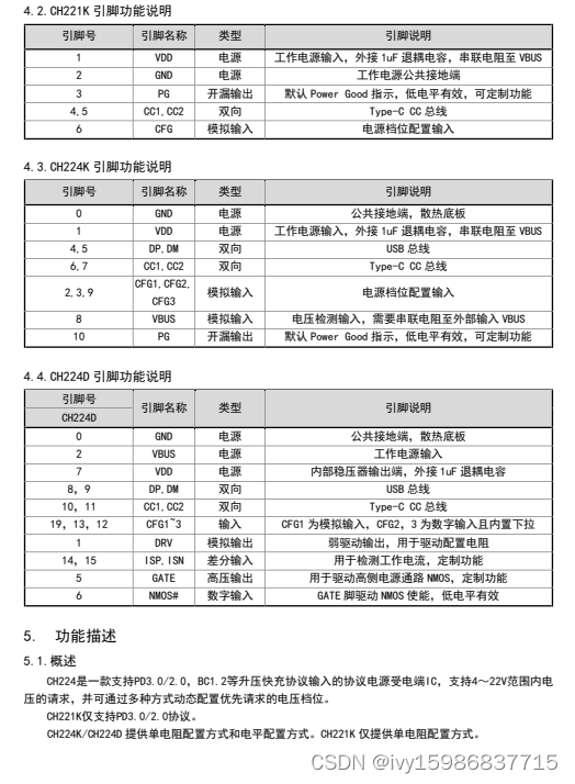 USB PD 等多快充协议受电芯片 CH224_pd受电芯片-CSDN博客