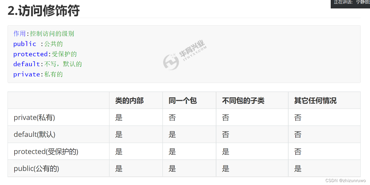 Java封装 Java封装的使用方法 Csdn博客