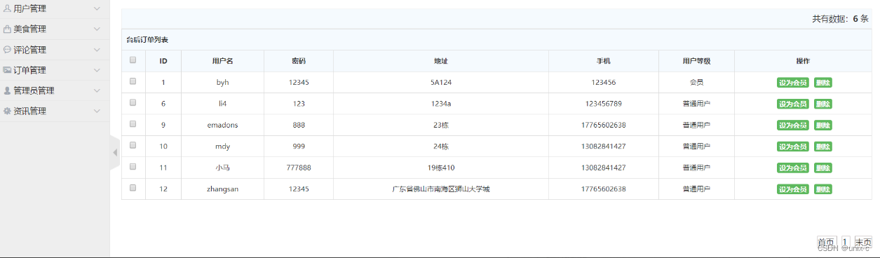 09 外卖订餐系统的设计与实现（javassmmysql）智能外卖送餐系统设计与实现前端框架图 Csdn博客 
