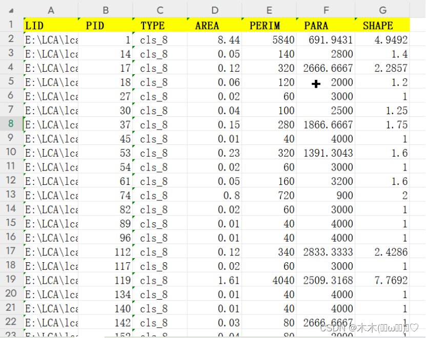 fragstats软件计算景观格局指数-CSDN博客