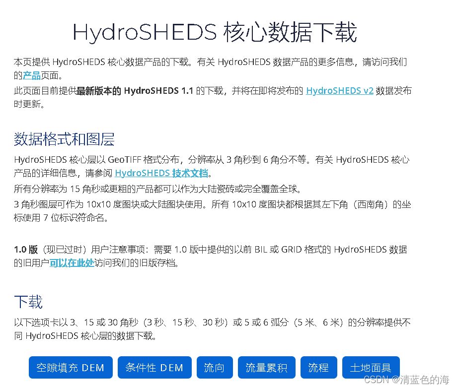 学习笔记2 Hydrosheds 网页-CSDN博客