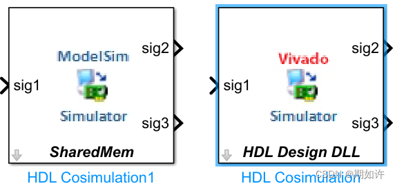 HDL Verification and Cosimulation学习_hdl verifier加速仿真-CSDN博客