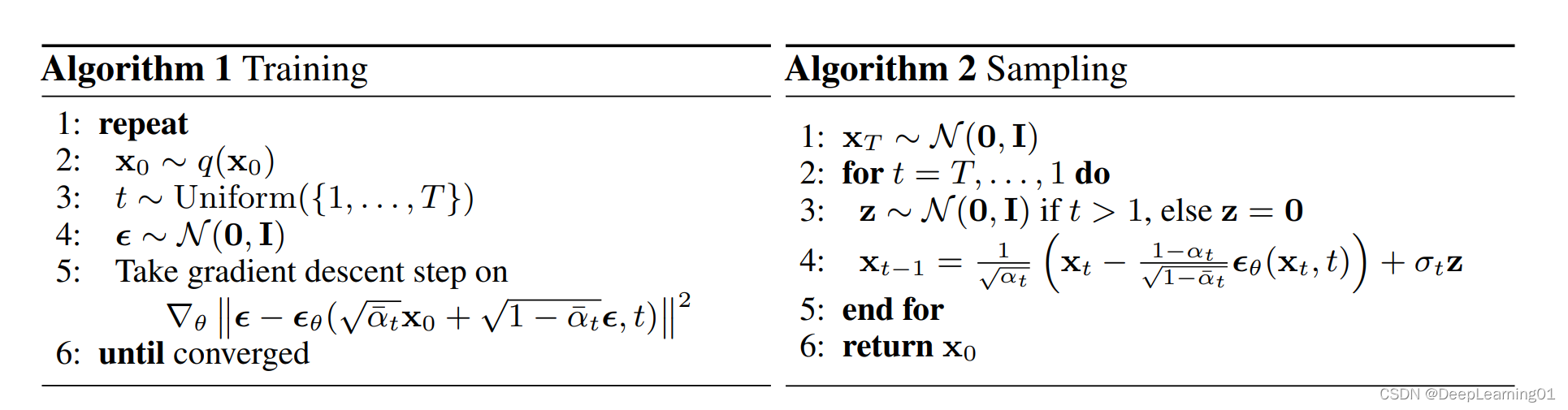 diffusion model基础学习——DDPM代码解析_diffusion model ddpm代码详解-CSDN博客