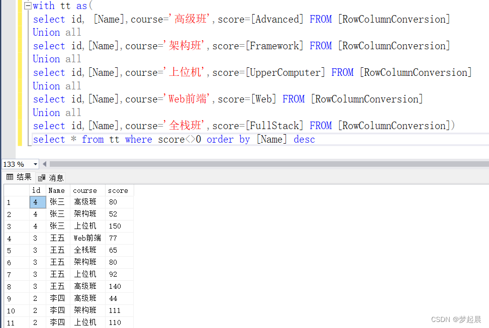 SQL Server 数据库-从基础到掌握_sqlserver管理工具 csdn-CSDN博客