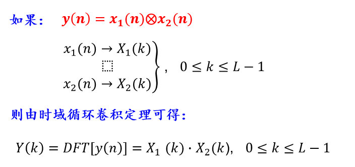 【数字信号处理】第三章 离散傅里叶变换dft及fft快速算法数字信号处理第三版第三章离散傅里叶变换及快速算法总结 Csdn博客