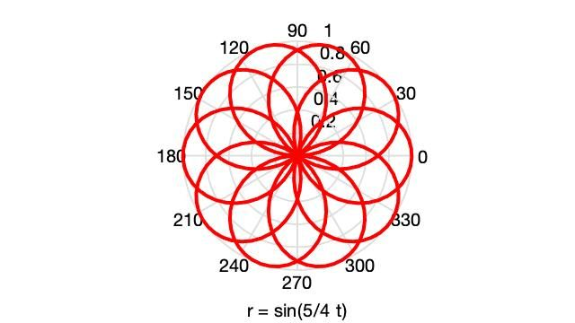 MATLAB PLOT GALLERY-CSDN博客