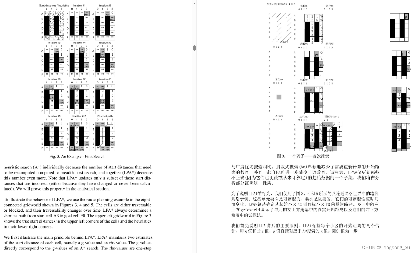 LPA*路径规划原文+翻译_lpa* 算法 c语言-CSDN博客