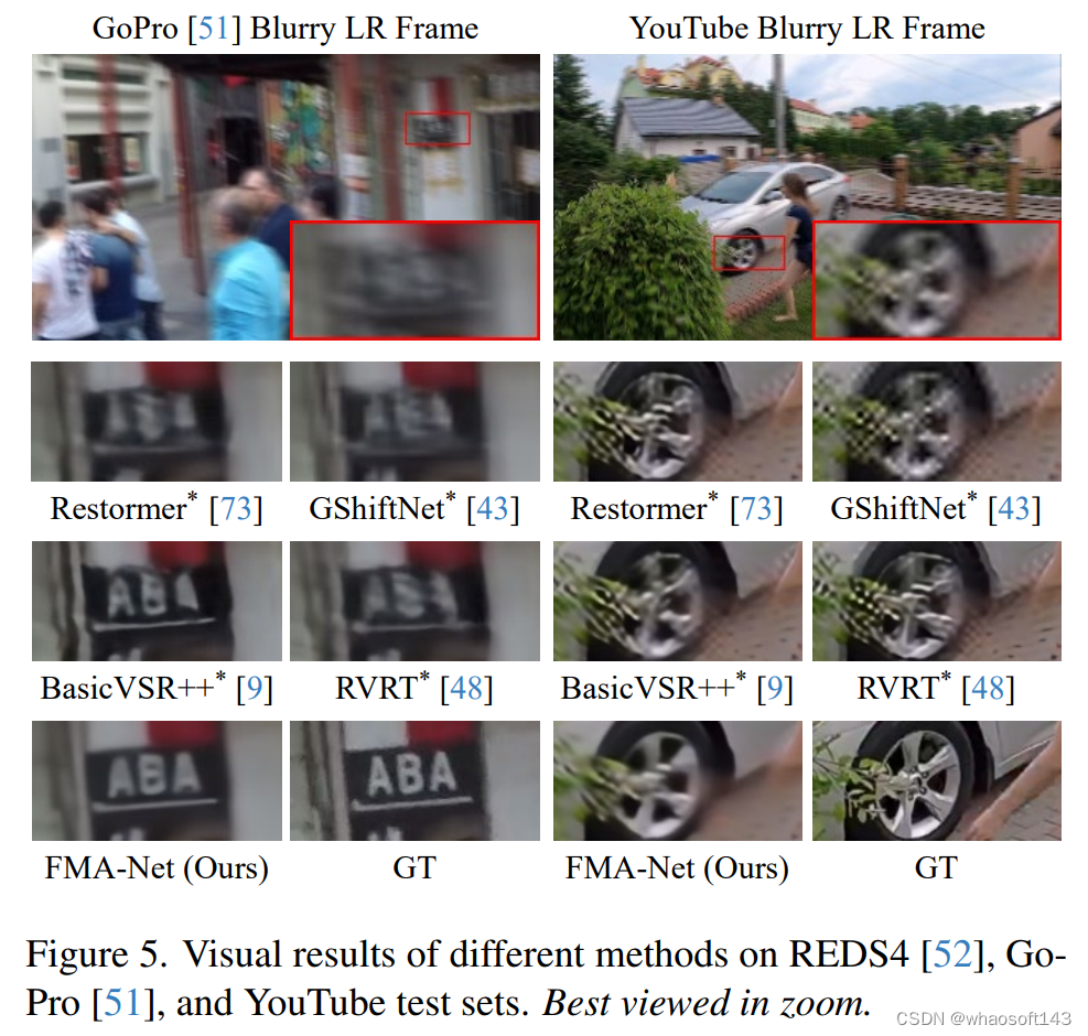 fmanet-site-CSDN博客