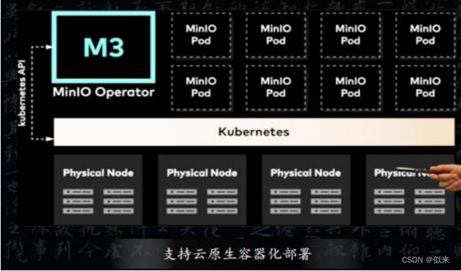 一线大厂面试真题——放弃FastDFS，拥抱MinIO的7大理由_fastdfs和minio哪个好-CSDN博客