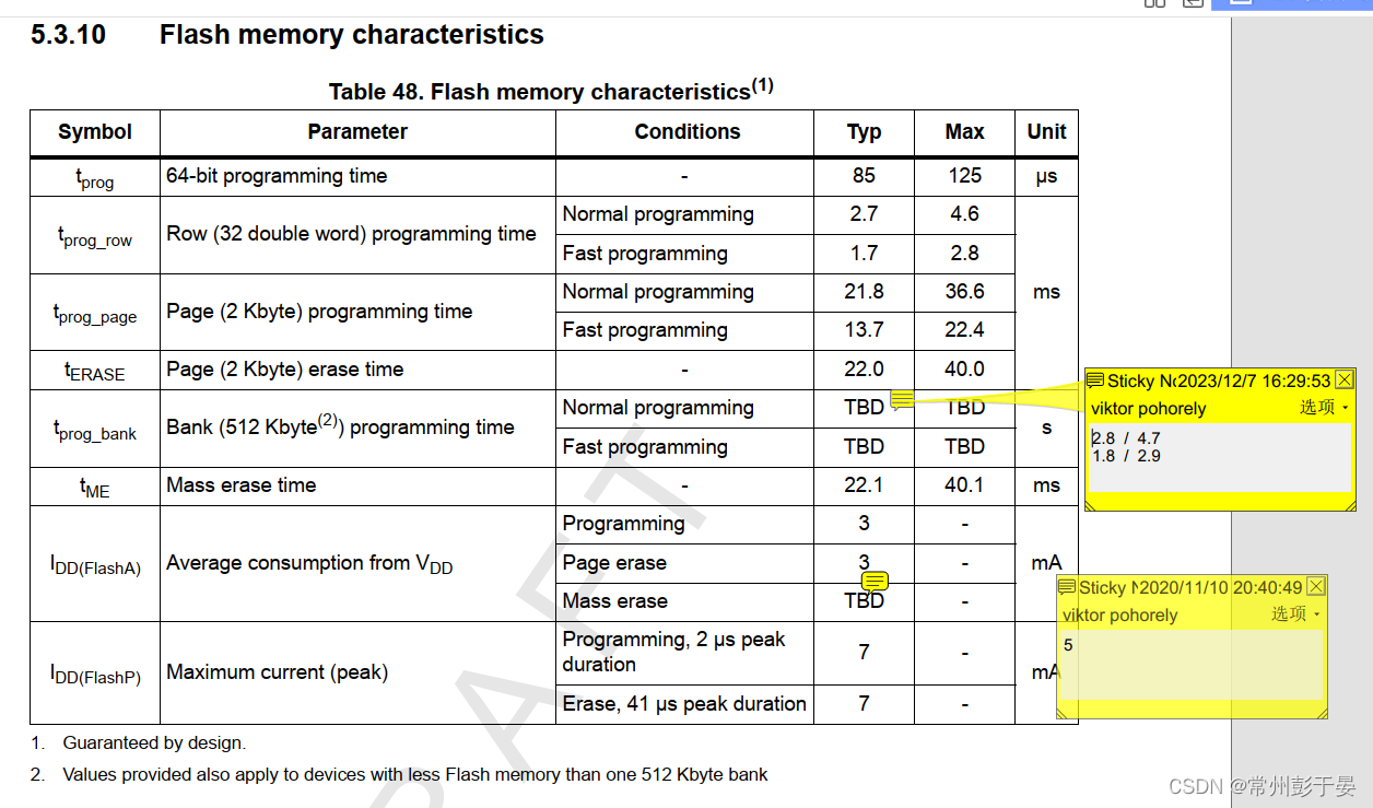 STM32G0 FLASH驱动要点-CSDN博客