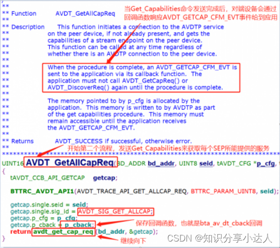 android蓝牙a2dp协议流程分析(八.1)--avdtp协议流程详解_avdtp get all capabilities-CSDN博客