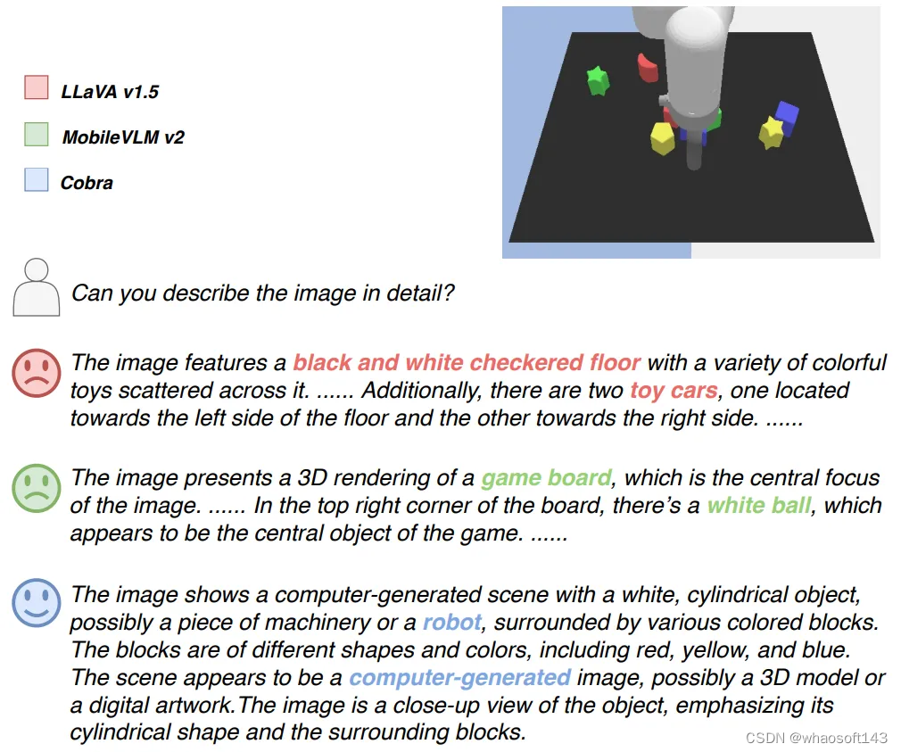 Cobra_cobra论文-CSDN博客