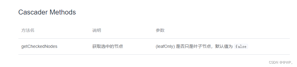 el-cascader 多选，全选回显父级标签（同antd 类似）_el cascader 全选只显示父节点-CSDN博客