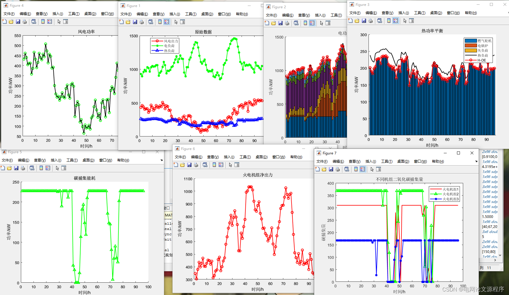37文章解读与程序——中国电机工程学报EI\CSCD\北大核心《计及碳捕集电厂低碳特性的含风电电力系统源-荷多时间尺度调度方法》已提供下载资源-CSDN博客