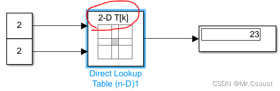 研发日记，MatlabSimulink开箱报告(八)——Lookup Table模块_simulink lookup table-CSDN博客