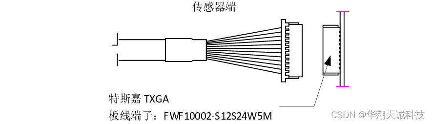 光通讯数据传感器|收发装置OPCA系列线序定义及PLC对接实例_opc协议传感器-CSDN博客