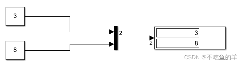 Simulink模块使用_interpret vector parameters as 1-d-CSDN博客