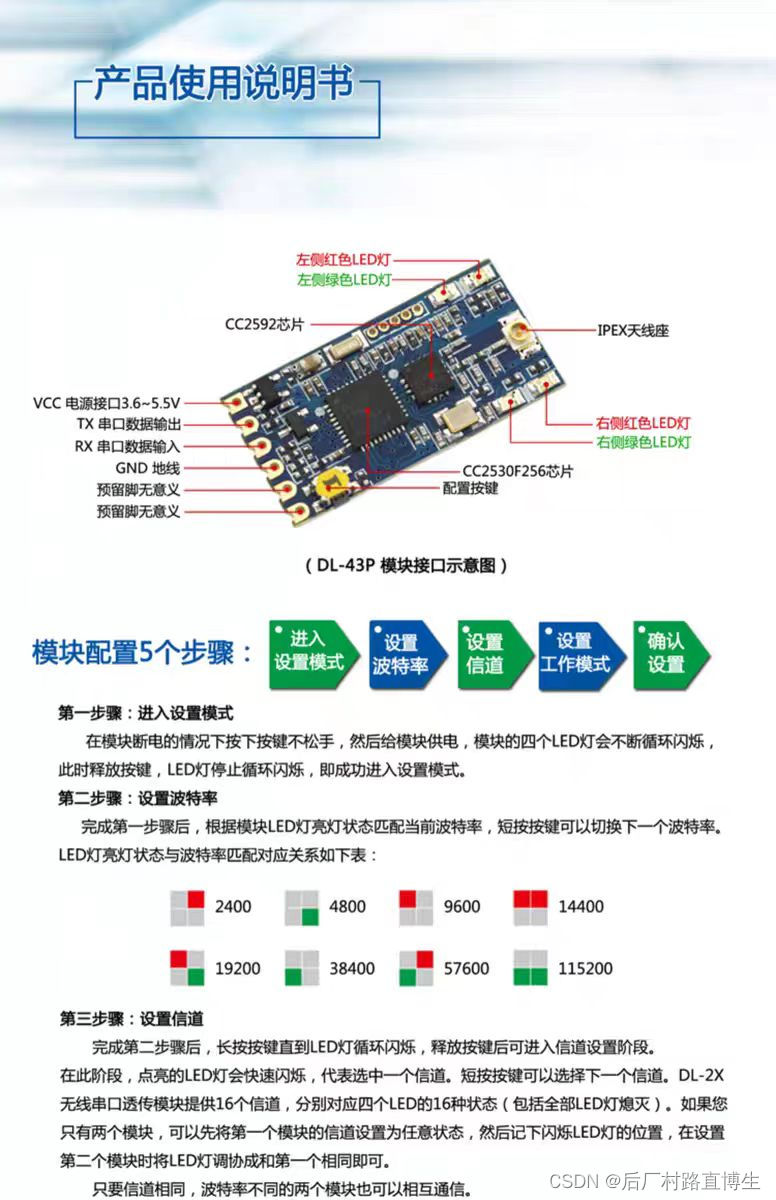 DL-20&DL-22&DL-30&DL-43P无线串口透传和ZigBee组网使用方法_深联创新dl-20-CSDN博客