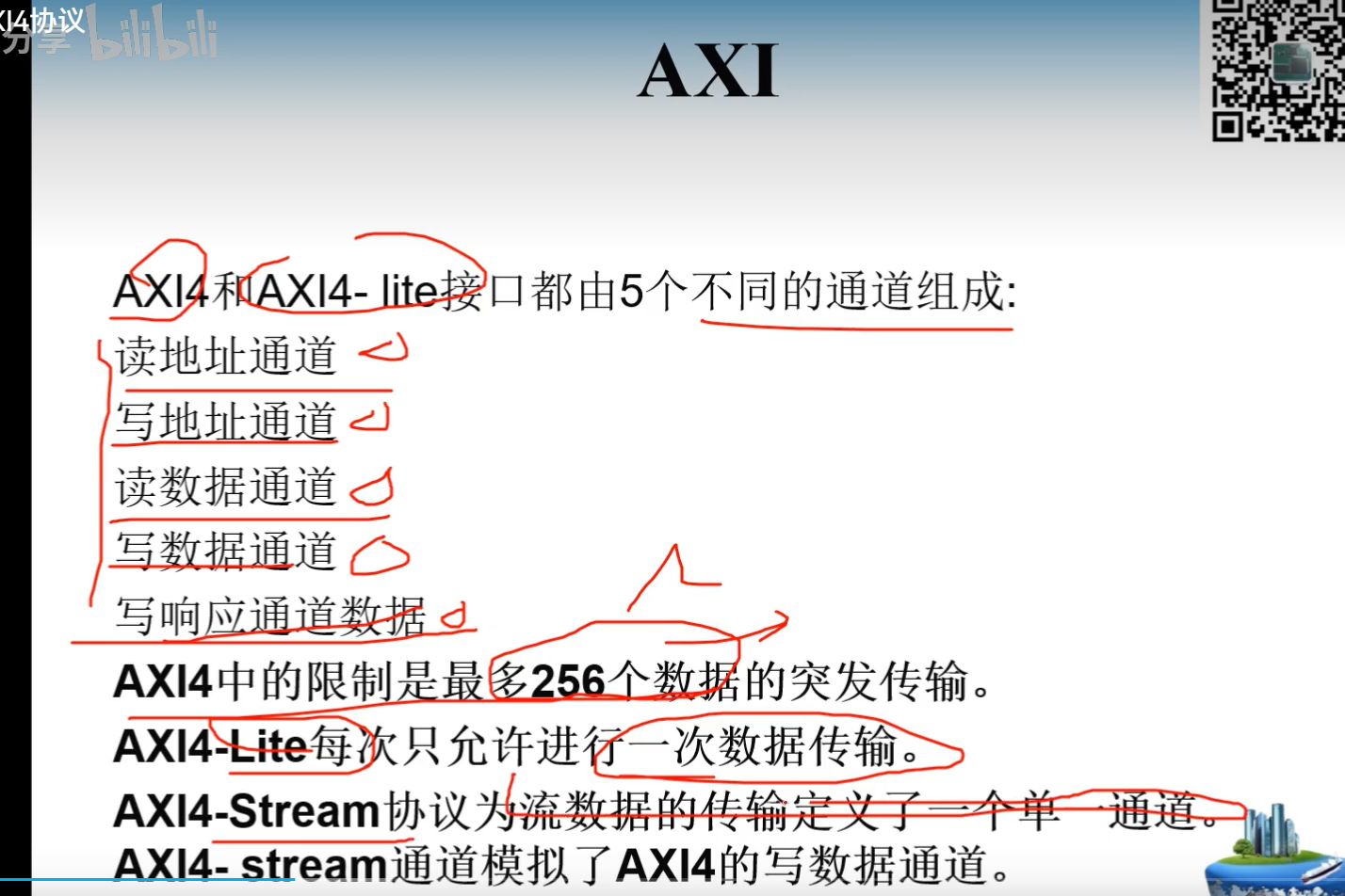 AXI-Stream协议是什么_axi stream 协议-CSDN博客