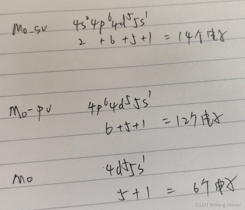 学会看POTCAR_potcar文件查看-CSDN博客