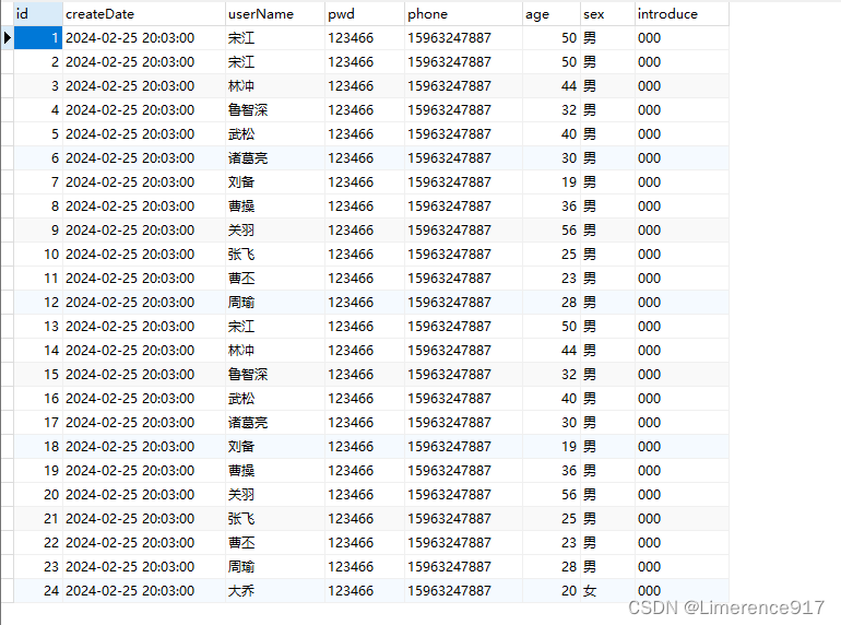 Mysql日常语句练习——单表ddldmldql语句练习mysqlddl 创建表练习 Csdn博客 