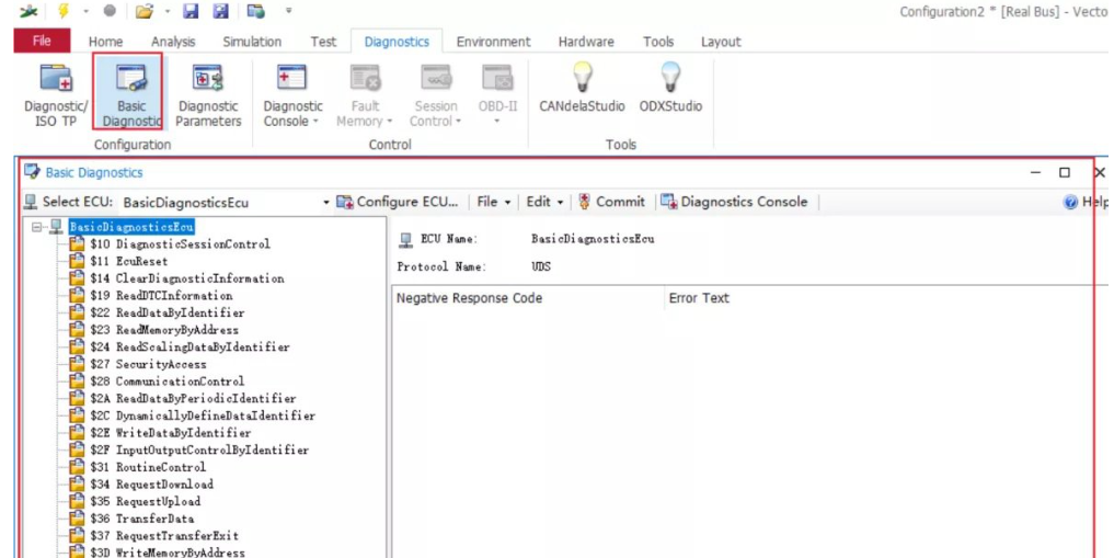 车载测试系列：基于CANoe的UDS诊断测试_uds 工厂模式-CSDN博客