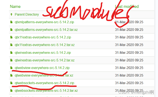 独立安装qt的子模块（submodules）_qt single submodule-CSDN博客