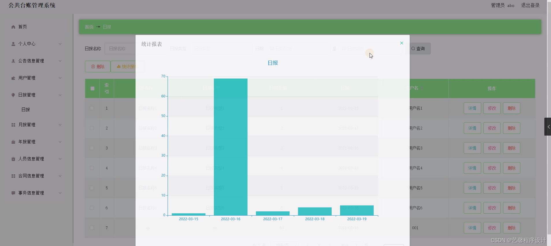 Springbootjavaphpnodepython公共台账管理系统【计算机毕设】开源 台账管理 Csdn博客