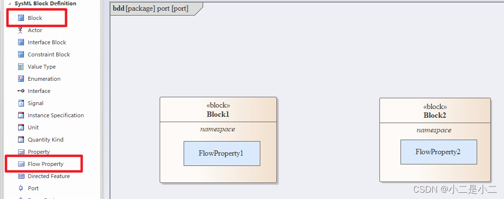 sysml使用ea进行 full port 显示方向_ea软件中端口如何显示方向-CSDN博客