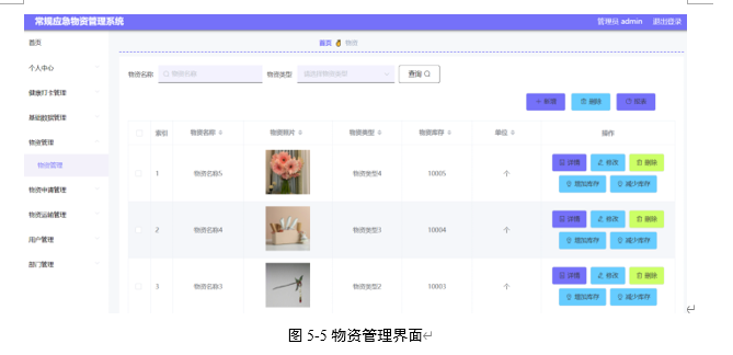 基于java中的springboot框架vue实现常规应急物资管理系统演示【附项目源码论文说明】 Csdn博客