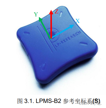 LPMS-B2姿态传感器IMU使用-CSDN博客