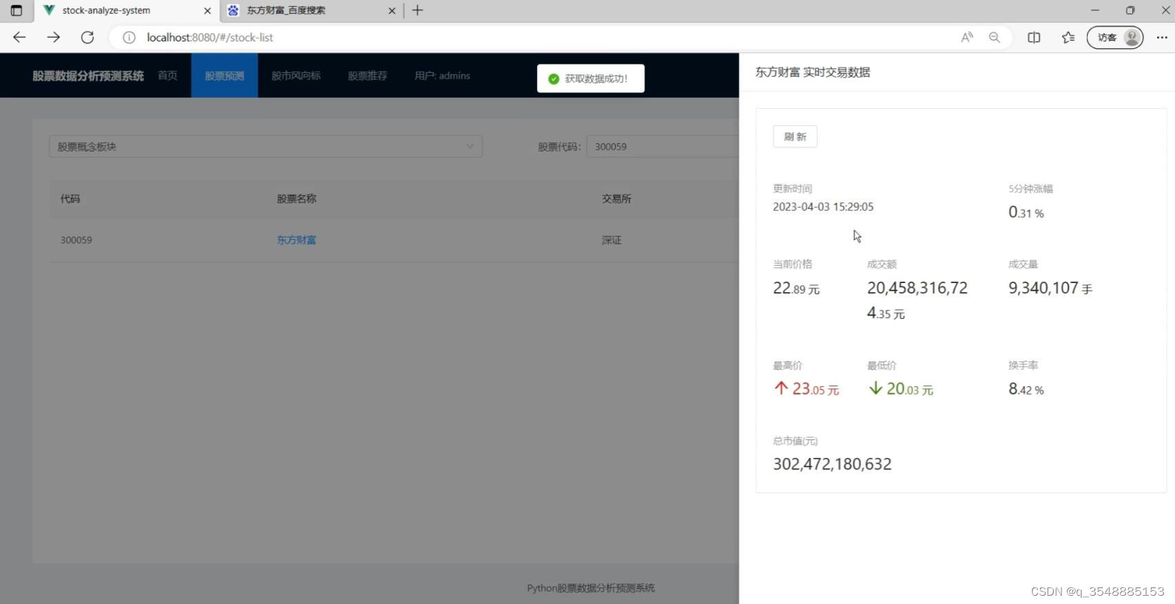 毕业设计:python股票数据分析可视化系统 机器学习 股票预测 Arima预测算法(时间序列预测算法)(源码) Python机器学习预测黄金价格代码 Csdn博客