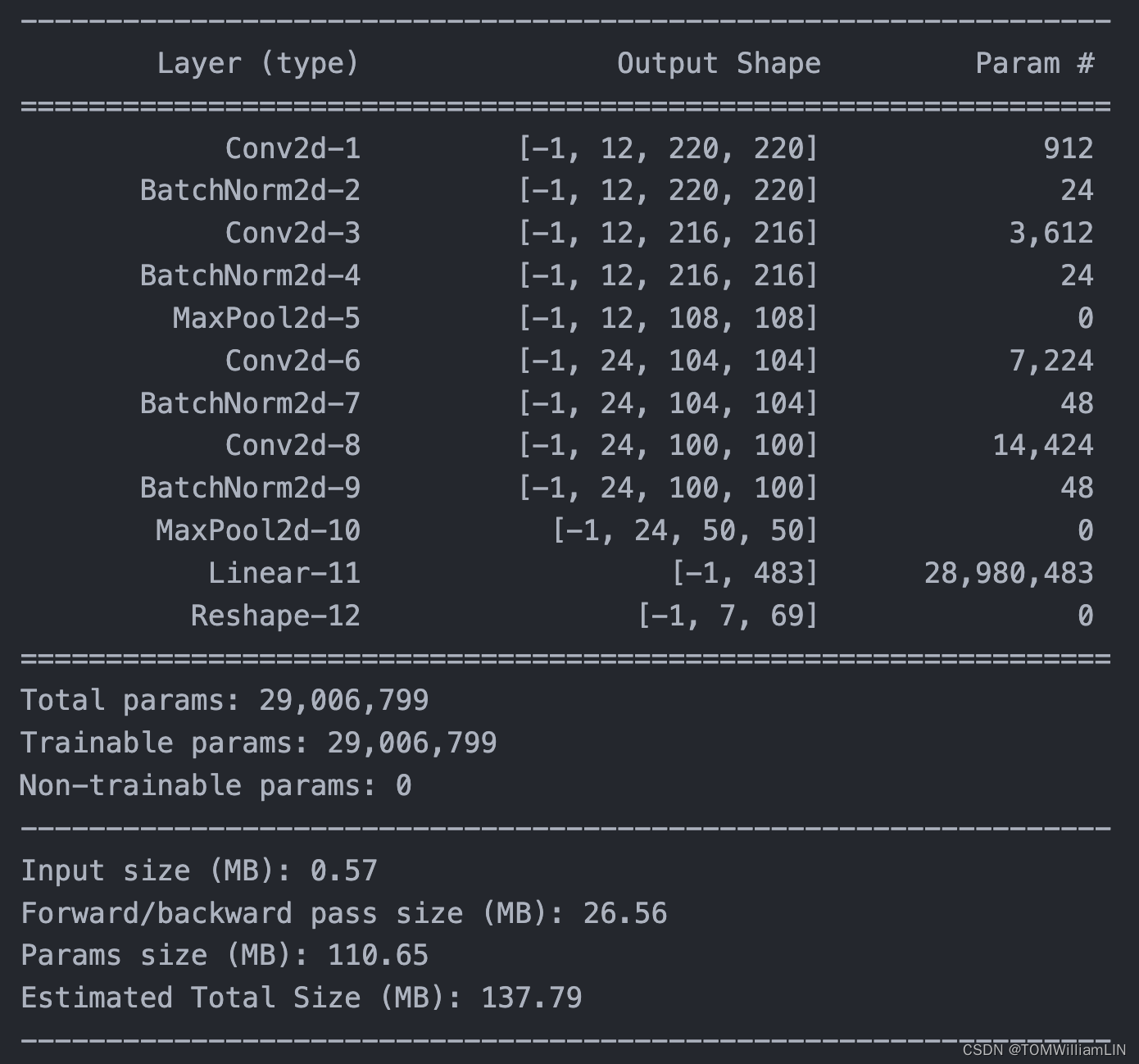 深度学习 10 — Pytorch 实现车牌识别_pytorch 车牌识别-CSDN博客