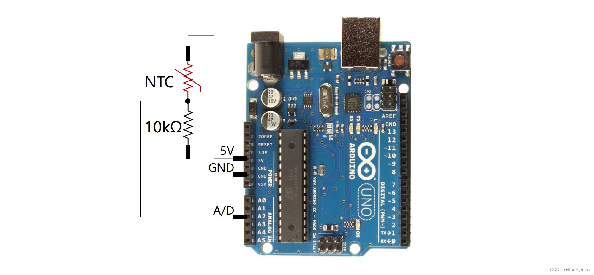 Arduino 系列- NTC 温度传感器 + JXChart 实现温度采集测量仪_arduino ntc温度传感器查表计算程序-CSDN博客
