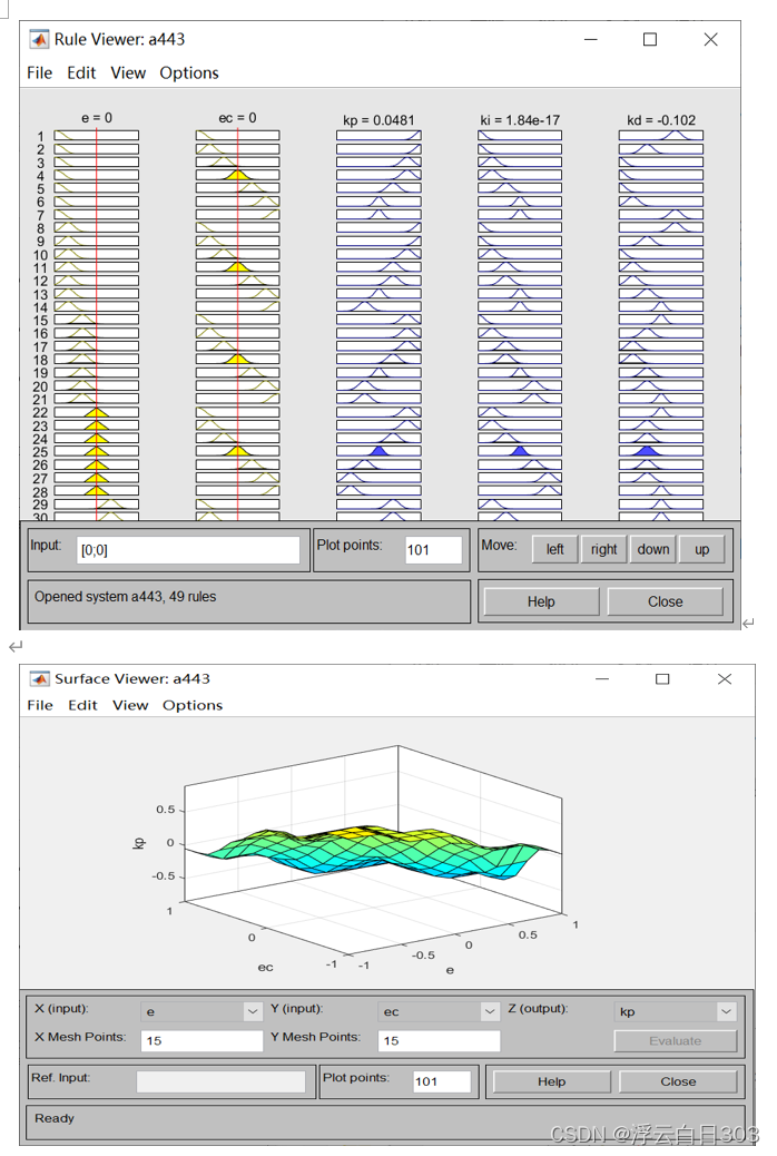 Matlab仿真 采用 matlab 设计常规 PID 控制器； 采用 matlab 设计常规的模糊逻辑控制器；采用 matlab 设计模糊自适应整定 PID 控制器处理被控对象 常见问题及 ...