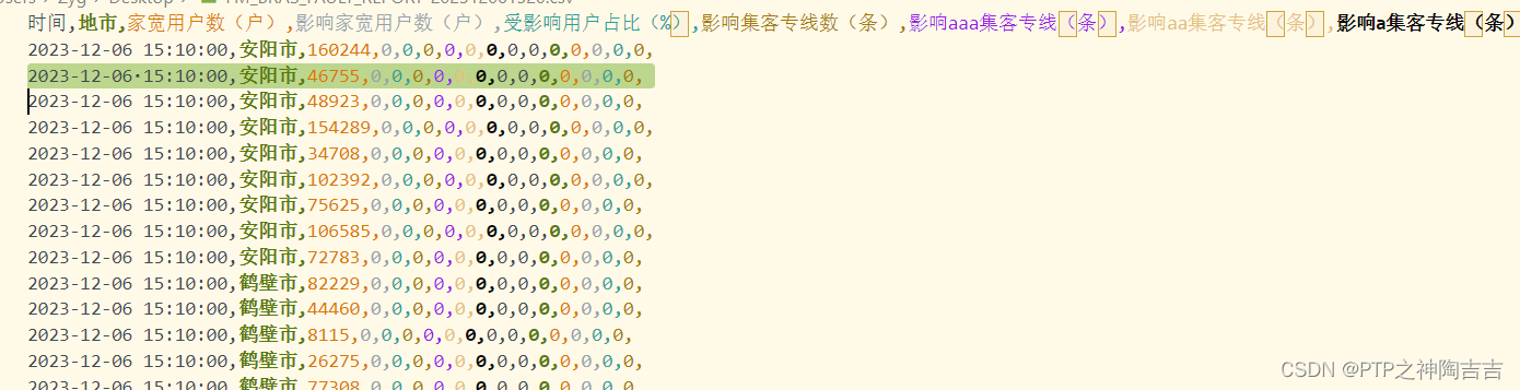 在vs code中如何使用Rainbow CSV插件生成表格-CSDN博客