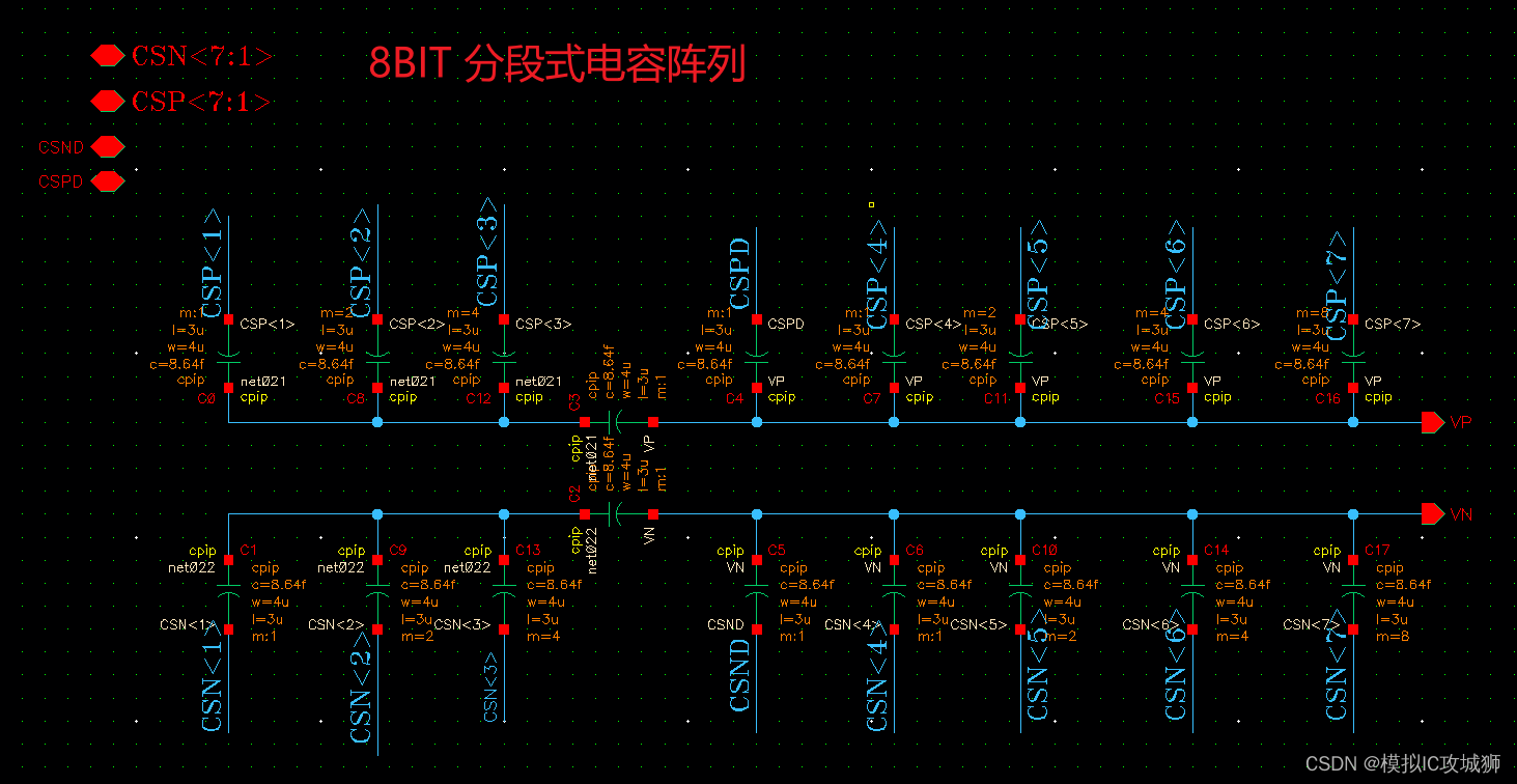 DC voltage、AC magnitude、Amplitude详细解读-CSDN博客