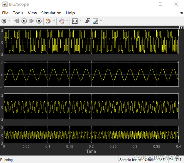 matlab大作业1---IIR低通、带通、高通滤波器_iir滤波matlab带通-CSDN博客