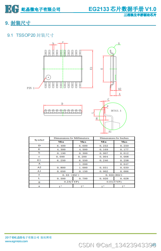 EG2133 三相独立半桥驱动芯片-CSDN博客
